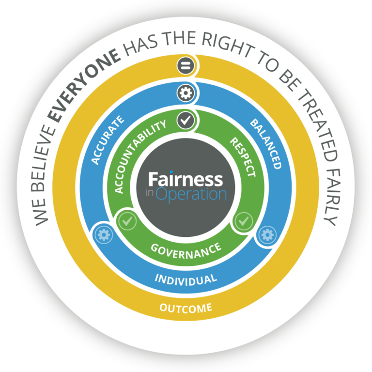 Fairness in Operation - Court Enforcement Services